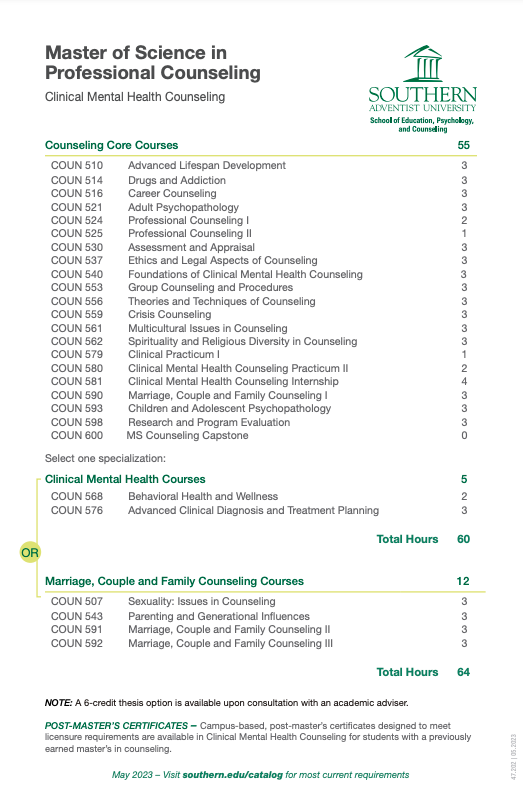 MS in Professional Counseling | Southern Adventist University